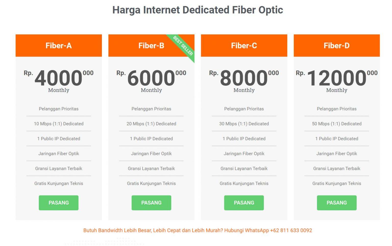 Harga Internet Dedicated Medan Terbaru 2021 - RackH